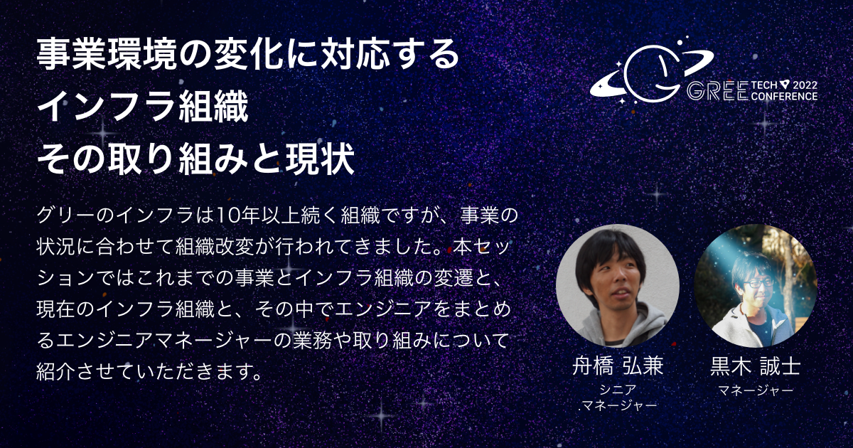 事業環境の変化に対応するインフラ組織 その取り組みと現状 - GREE Tech Conference 2022